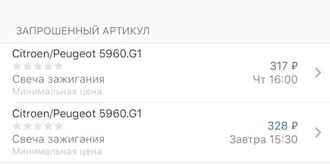 5960G1 Свеча зажигания Рено 6799 D4F Peugeot Citroen | Запчасти на DRIVE2