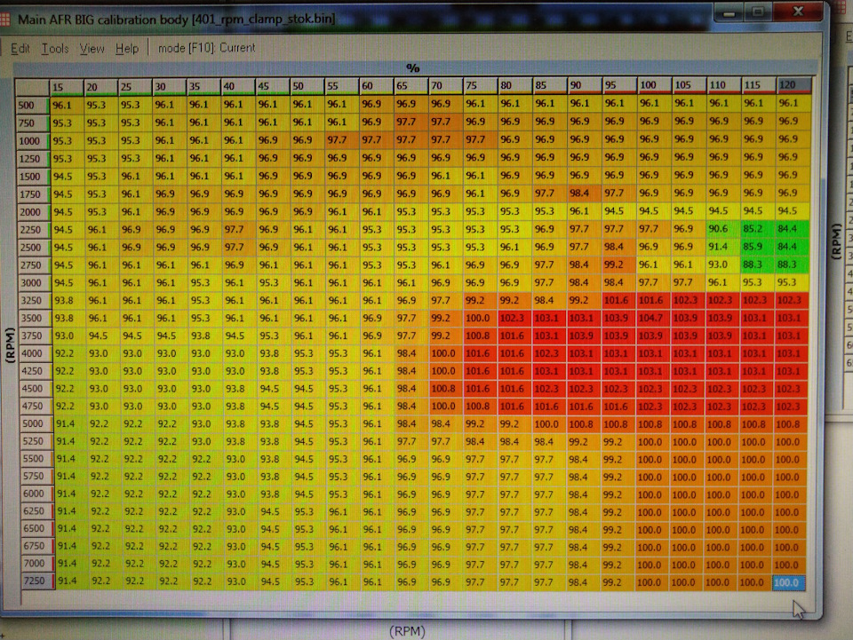 Big💪 — Mitsubishi Lancer X, 1,8 л, 2012 года | тюнинг | DRIVE2
