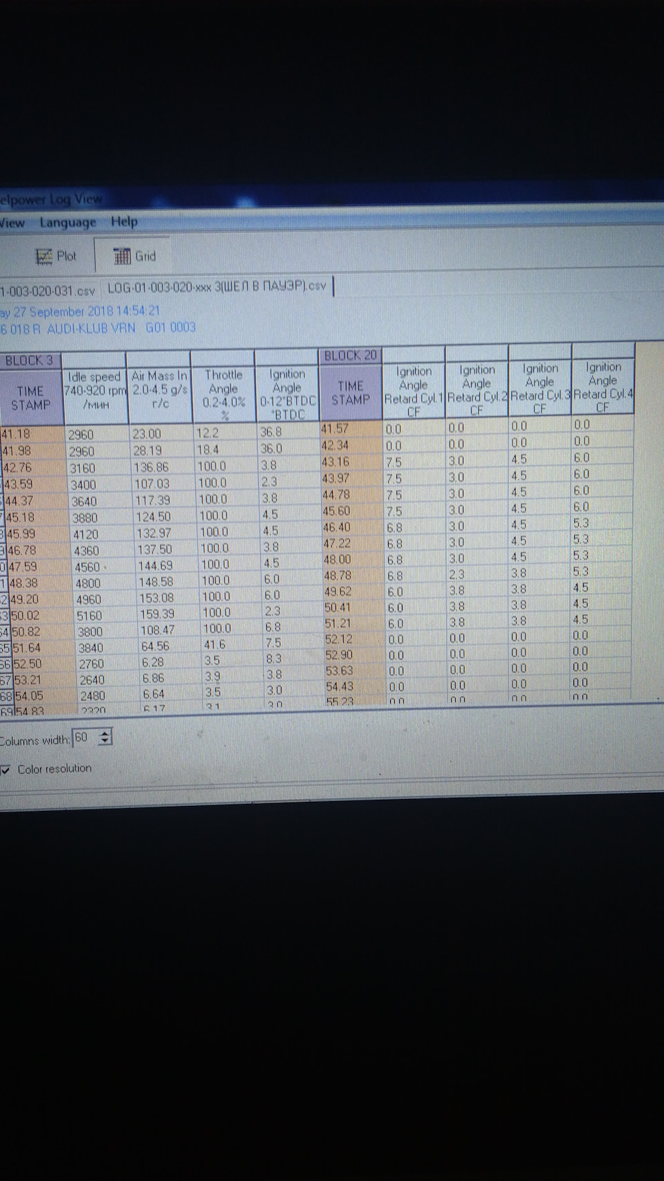 shell v power 95 (ул.Острогожская) vs роснефть 95 (ул. Острогожская ...