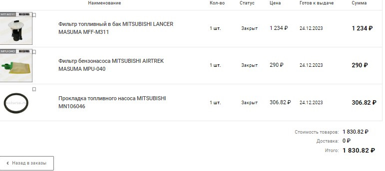 MN106046 Прокладка помпы топливного бака Mitsubishi | Запчасти на DRIVE2