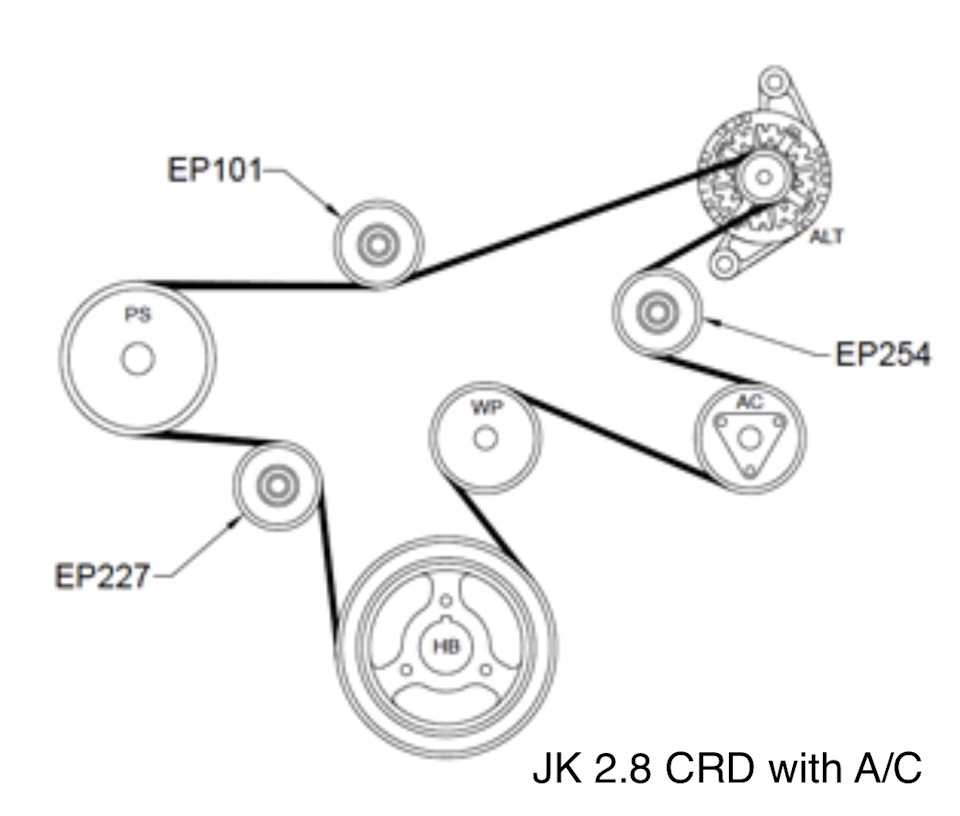 Натяжитель и ремень — Jeep Wrangler (JK), 2,8 л, 2008 года | своими ...