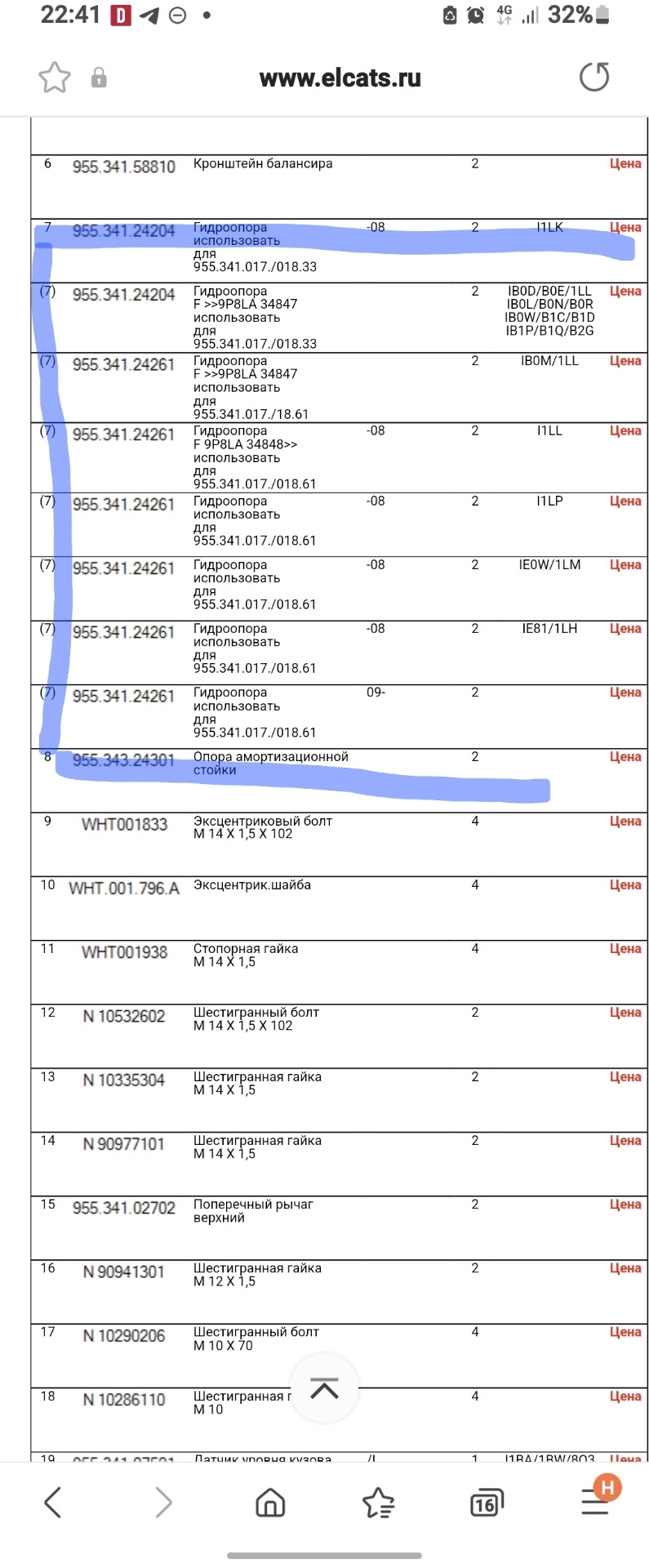 Вопрос по сайлентам — Porsche Cayenne (1G) 955/957, 3,6 л, 2007 года ...