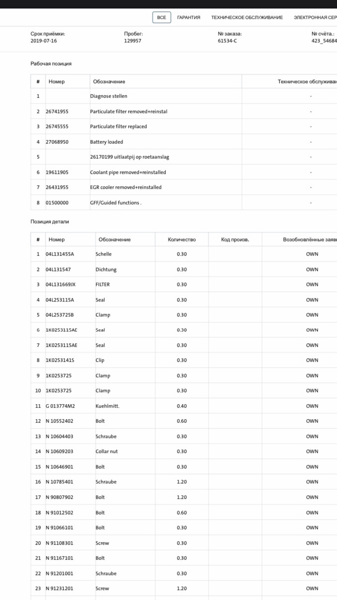 Проверка состояния сажевого фильтра DPF — Volkswagen Passat Variant (B8 ...