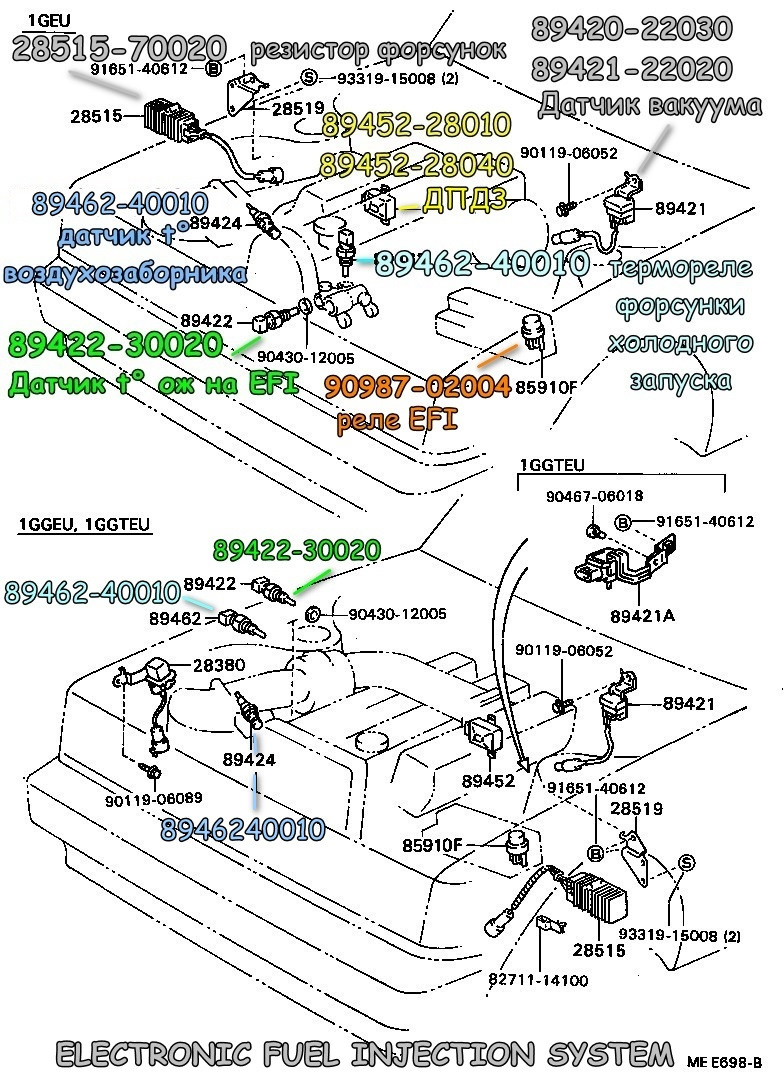 5. Датчики 1g-eu — Toyota Mark II (70), 2 л, 1985 года | запчасти | DRIVE2