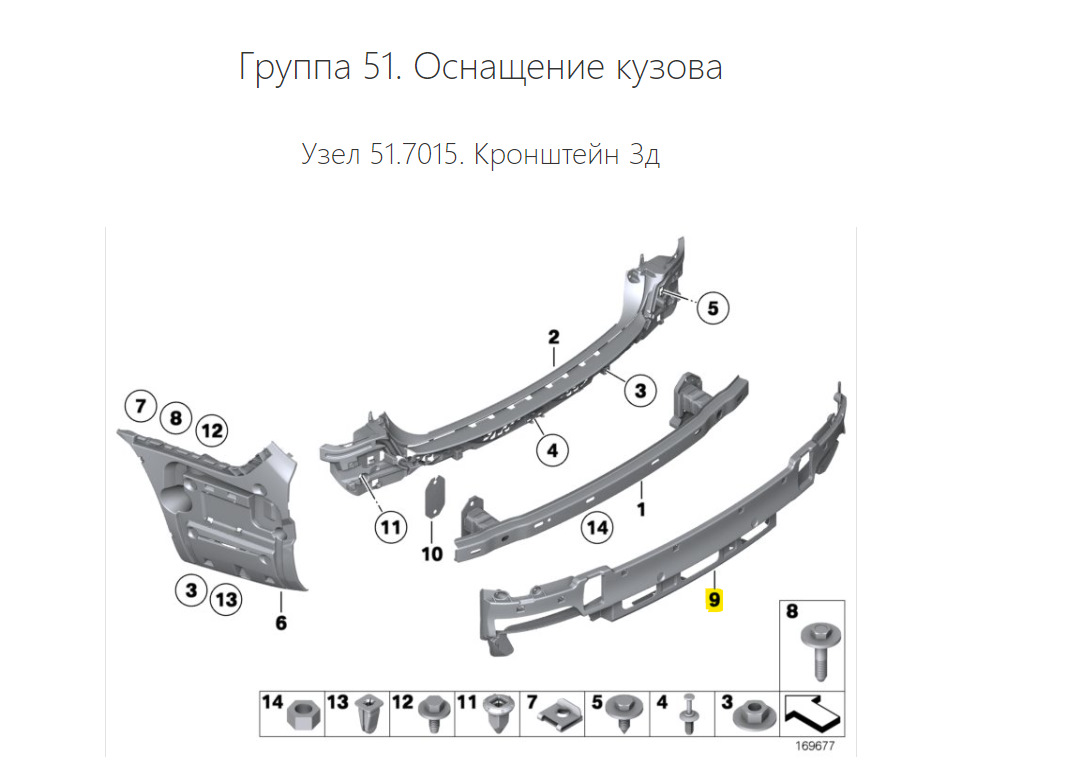 Запись №2 — коротко о 1 кв 2024 — BMW 7 series (F01/02), 3 л, 2014 года ...