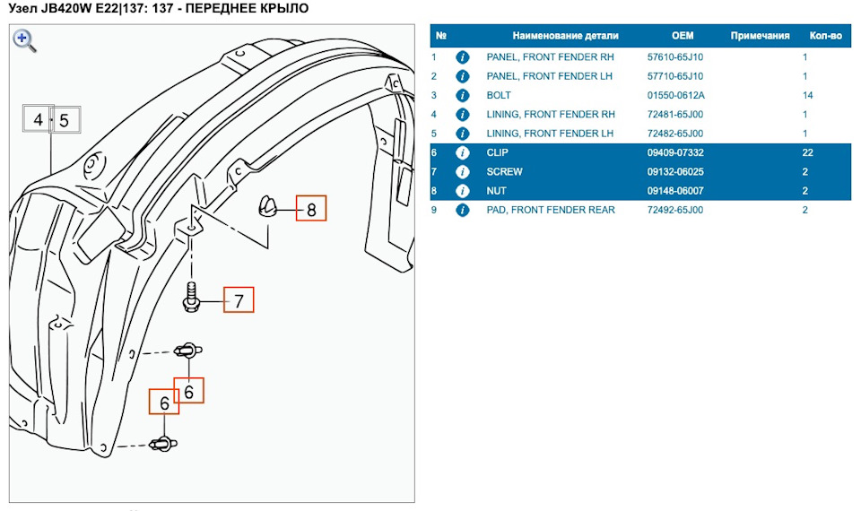 5771065J10 PANEL FRONT FENDER L SUZUKI | Запчасти на DRIVE2