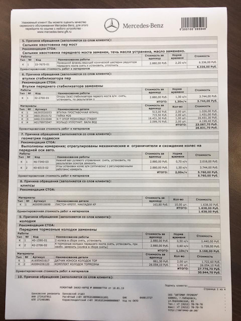 A0084206120 Комплект колодок тормозных 4шт Mercedes | Запчасти на DRIVE2