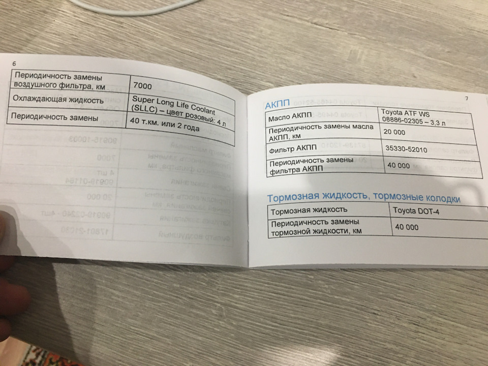 3533052010 Фильтр АКПП OEM TOYOTA LEXUS | Запчасти на DRIVE2