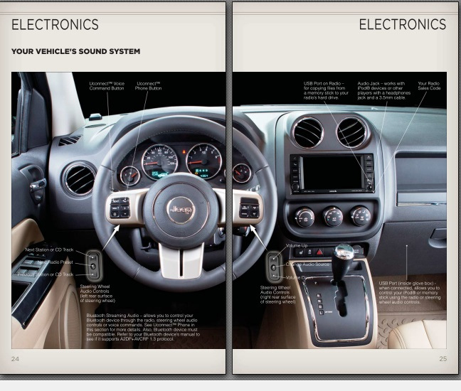 Manual Compass Patriot Caliber и других Dodge, Jeep — Jeep Compass (1G ...