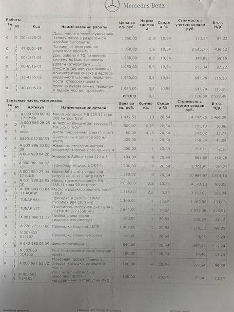 A0019901117 Пробка резьбовая акпп Mercedes | Запчасти на DRIVE2