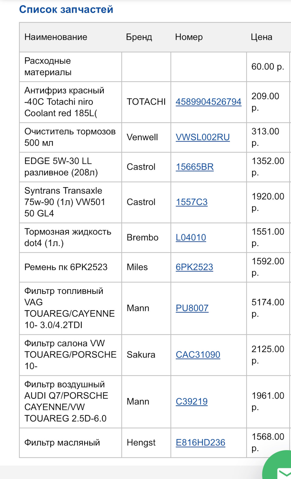 E816HD236 Вставка для масляного фильтра с комплектом прокладок HENGST ...
