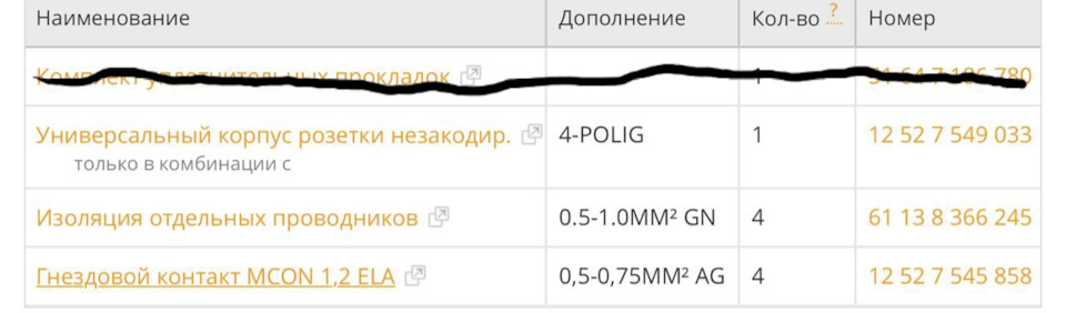 12527549033 Корпус розетки BMW | Запчасти на DRIVE2