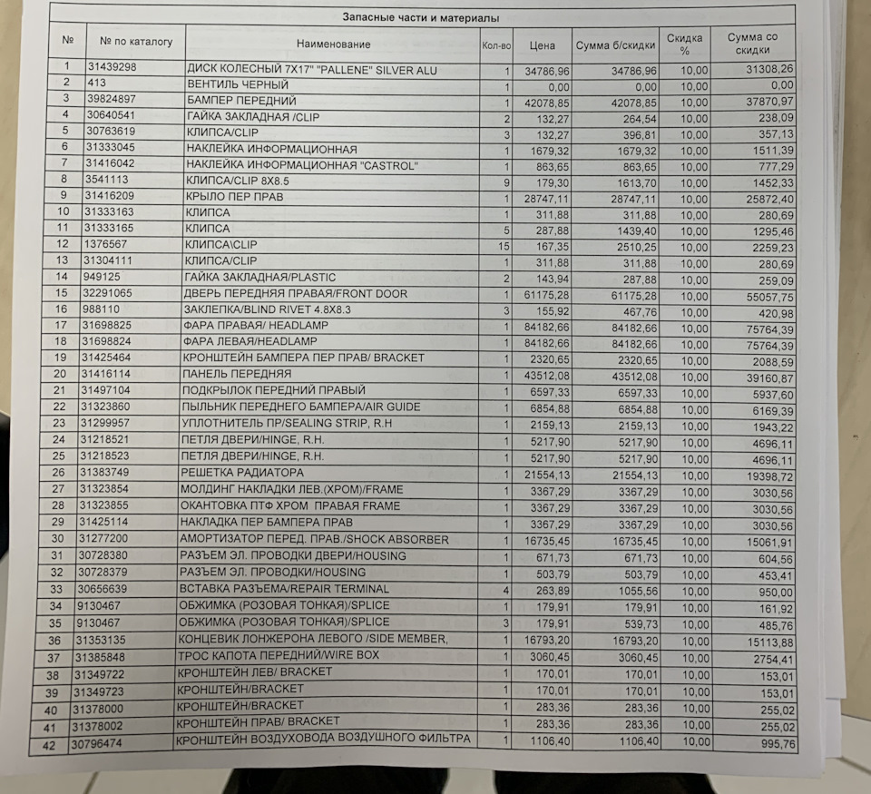 31425464 Bumper Cover Bracket (Right, Front) Volvo | Запчасти на DRIVE2