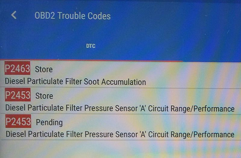 Ошибки: P246B, P2463, P2453, P2463 — Ford Galaxy (Mk III), 2 л, 2012 ...