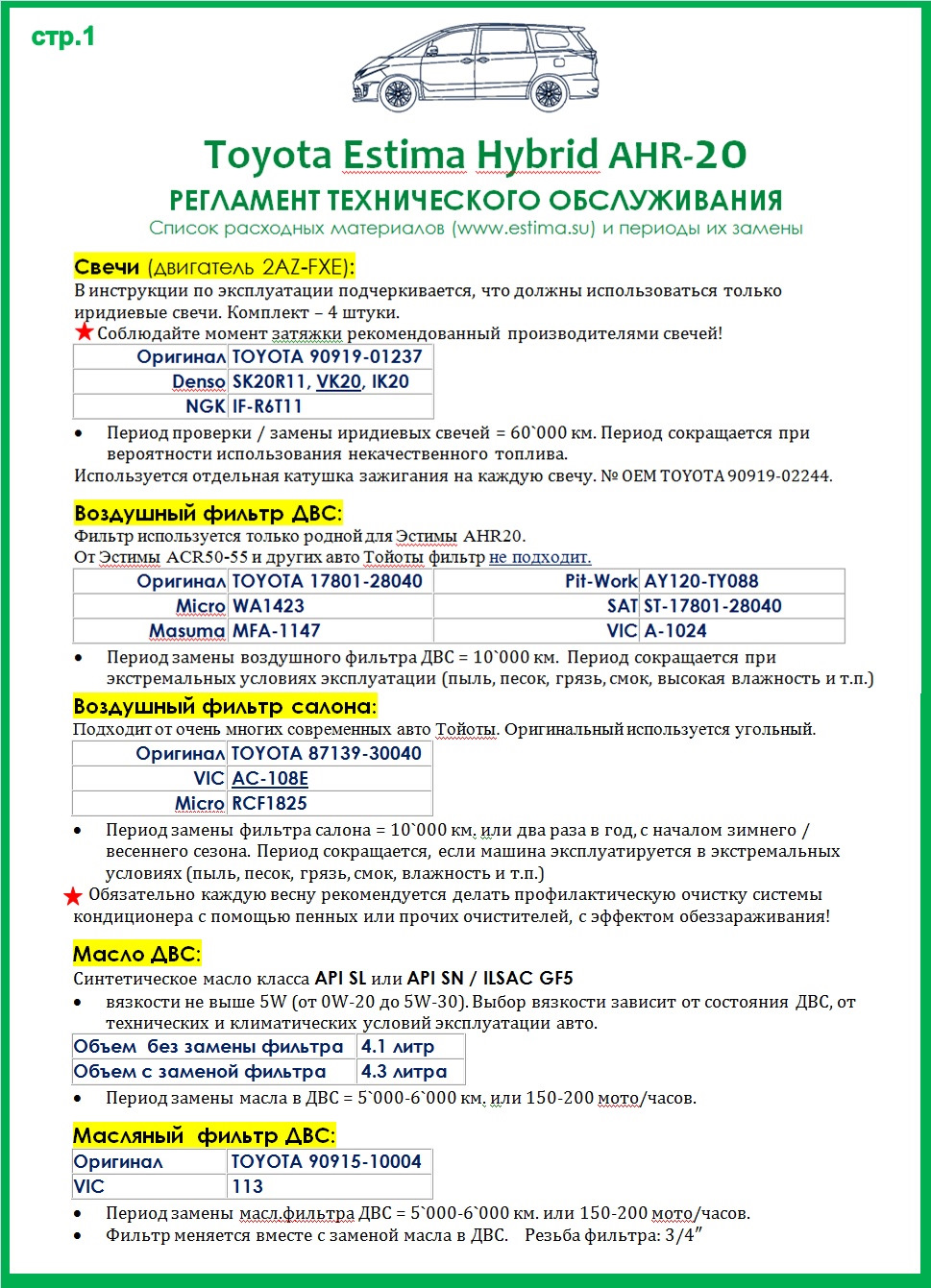 Регламент проведения ТО. — Toyota Estima Hybrid, 2,4 л, 2010 года ...