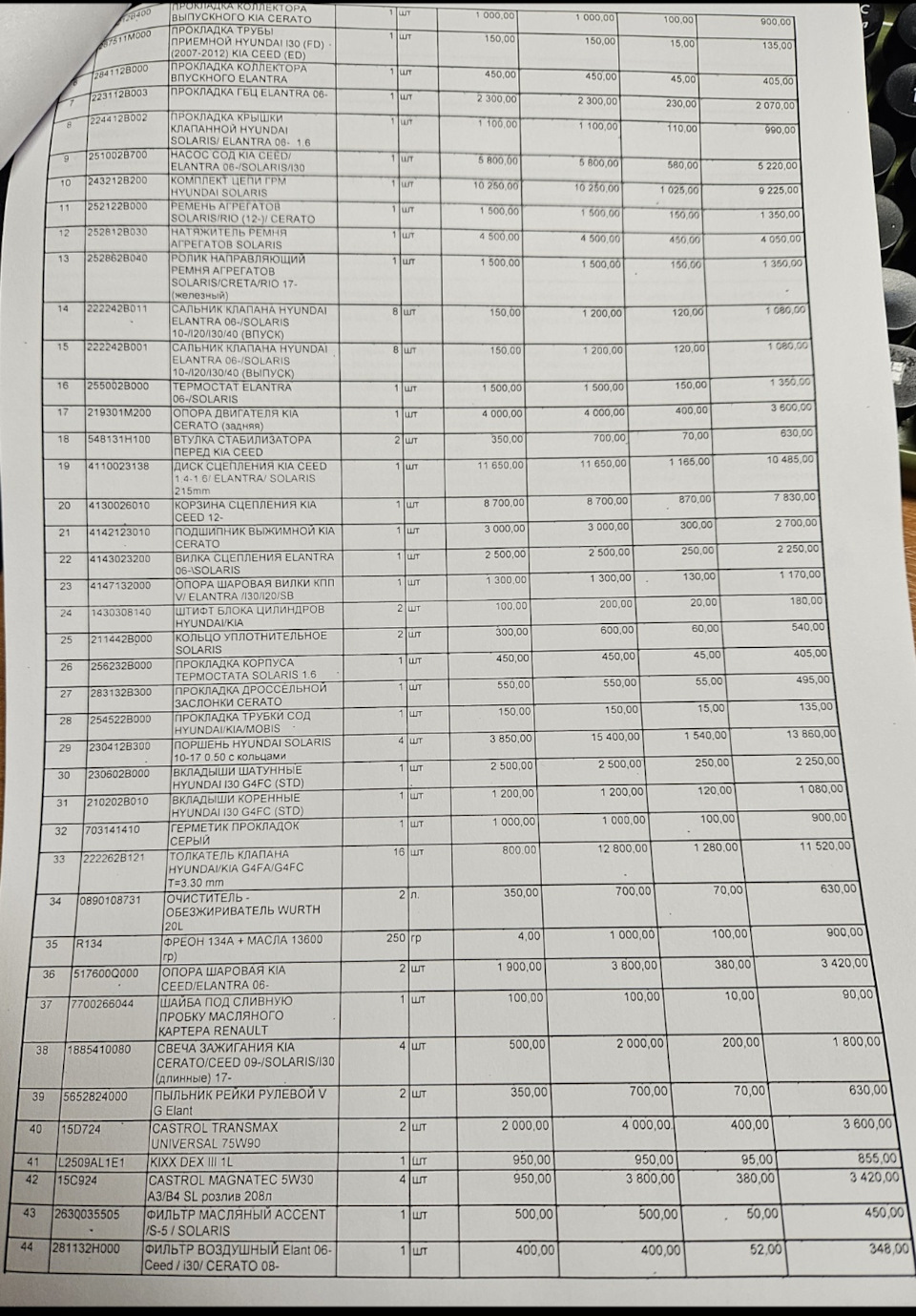 4142123010 Роликовый подшипник KIA HYUNDAI | Запчасти на DRIVE2