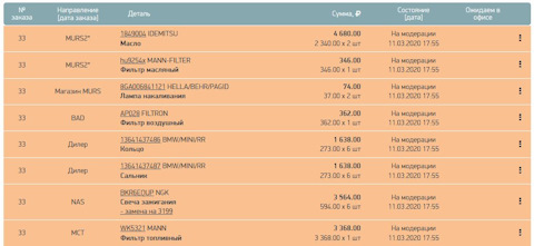 13641437486 Кольцо круглого сечения BMW | Запчасти на DRIVE2