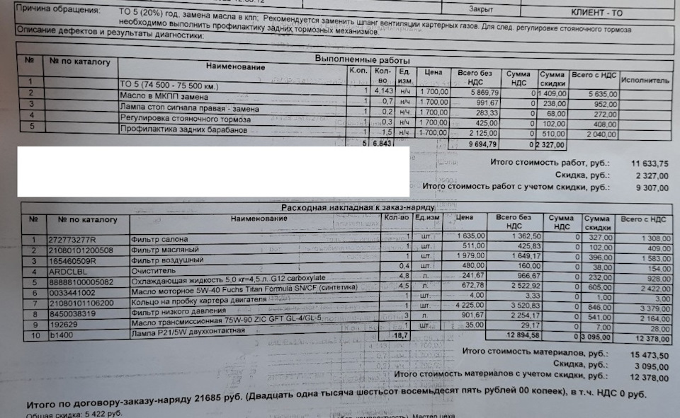 272773277R Салонный фильтр RENAULT | Запчасти на DRIVE2