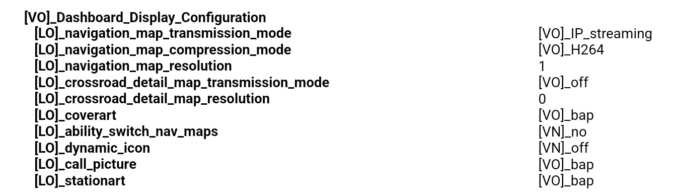 Активация полных наборов FEC/SWAP (навигации, carplay, голосового ...