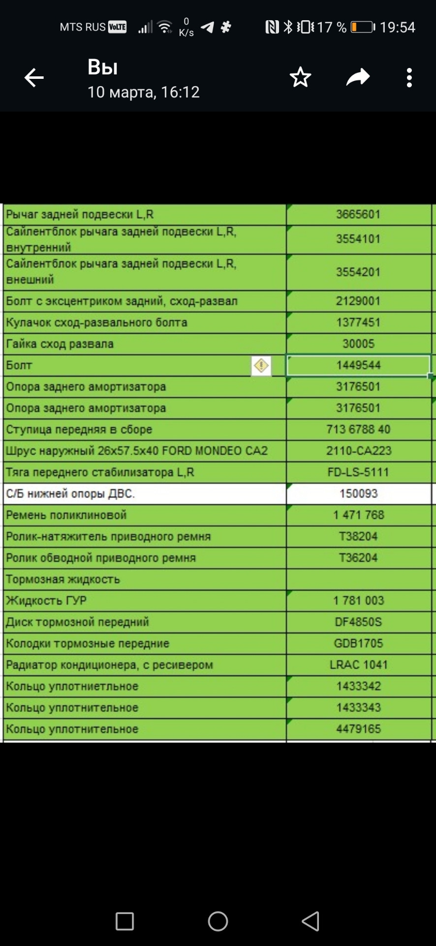 Время пришло. Монька едет на ТО. — Ford Mondeo IV, 2,3 л, 2008 года ...