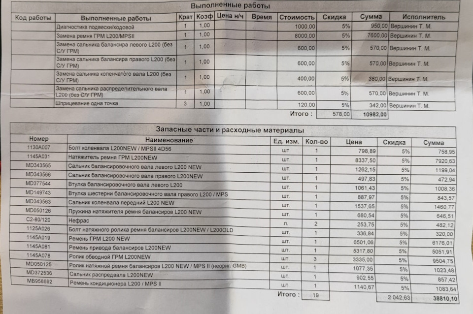замена ремня ГРМ — Mitsubishi Pajero Sport (2G), 2,5 л, 2012 года ...
