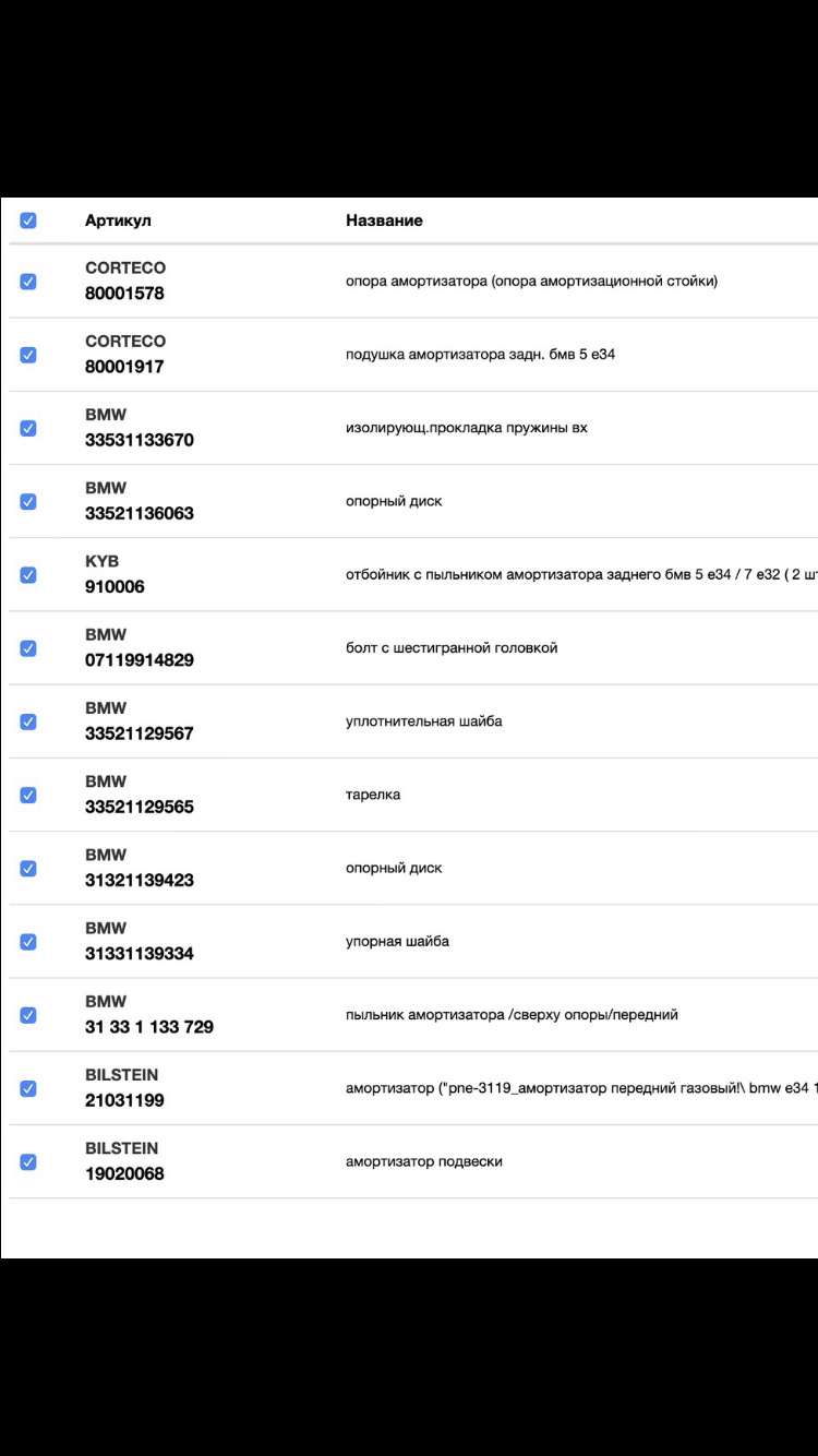 Большой ремонт — BMW 5 series (E34), 2,5 л, 1995 года | поломка | DRIVE2