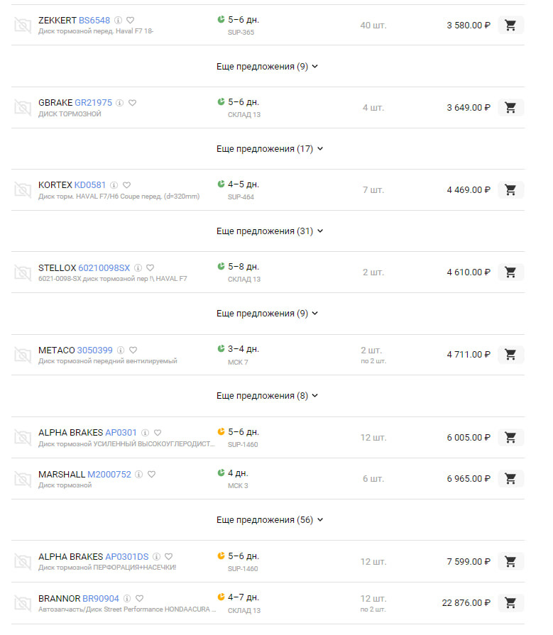 KD0581 Диск торм. HAVAL F7/H6 Coupe перед. (d=320mm) KORTEX | Запчасти на DRIVE2