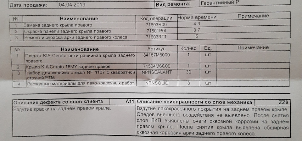 Резать крыло или нет…финал — KIA Cerato (4G), 1,6 л, 2018 года ...
