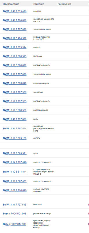 11127823944 кольцо BMW | Запчасти на DRIVE2