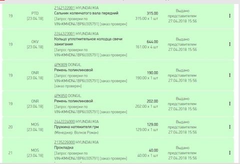 2142122001 Сальник коленвала передний KIA HYUNDAI | Запчасти на DRIVE2