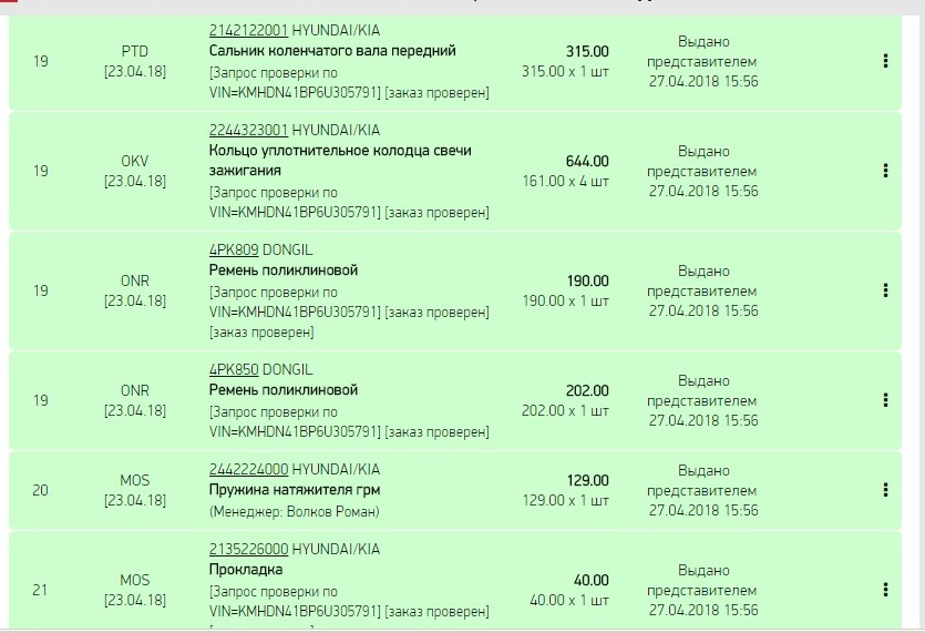 2142122001 Сальник коленвала передний KIA HYUNDAI | Запчасти на DRIVE2