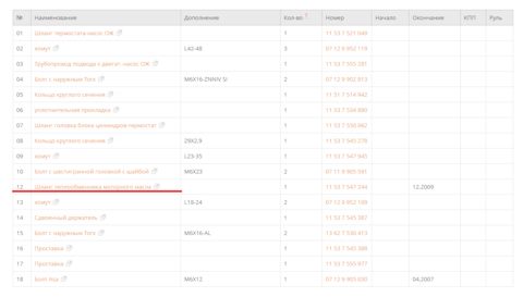 11537555977 Проставка BMW | Запчасти на DRIVE2