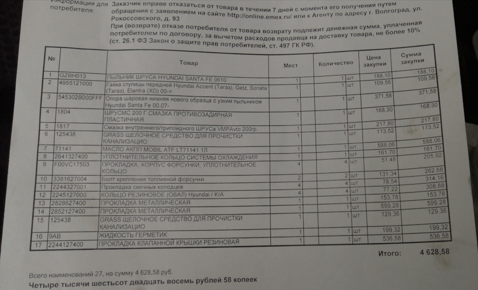 45 "Промвал на болт" и внеочередная ППП — Hyundai Santa Fe (2G), 2,2 л ...