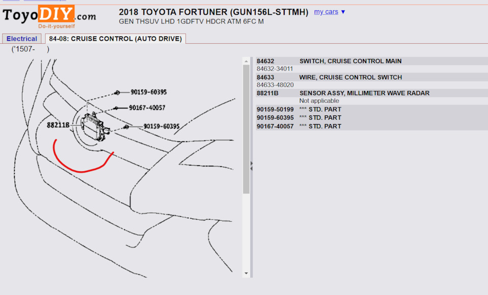 Установка адаптивного круиз-контроля — Toyota Fortuner (2G), 2,8 л ...