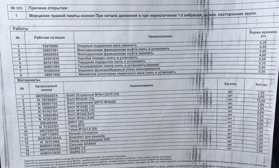 WHT000785 ГАЙКА М12*1,5/MUTTER VAG | Запчасти на DRIVE2