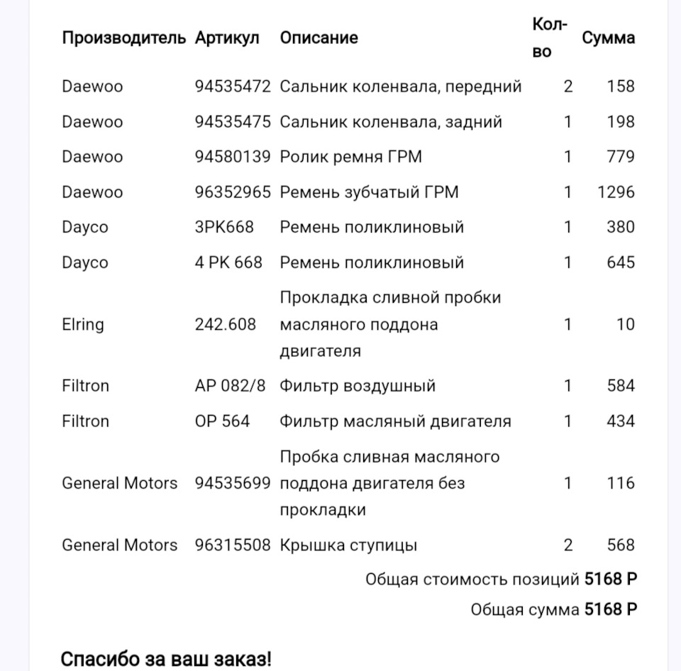 94535472 Сальник распредвала / Chevrolet 0.8/1.0/1.2 98~ GM | Запчасти ...