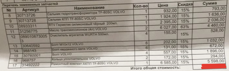 30713726 Сальник гидротрансформатора вольво Volvo | Запчасти на DRIVE2