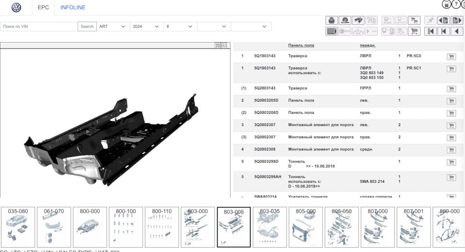ELSA+ETKA 2023 большое обновление — DRIVE2