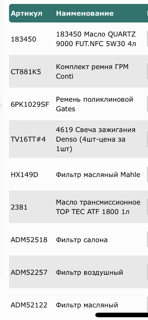 CT881K5 РЕМЕНЬ ГРМ CONTITECH | Запчасти на DRIVE2