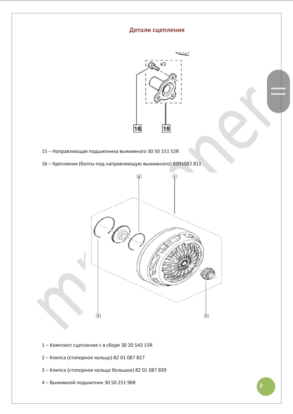 305015152R Комплект сцепления RENAULT | Запчасти на DRIVE2