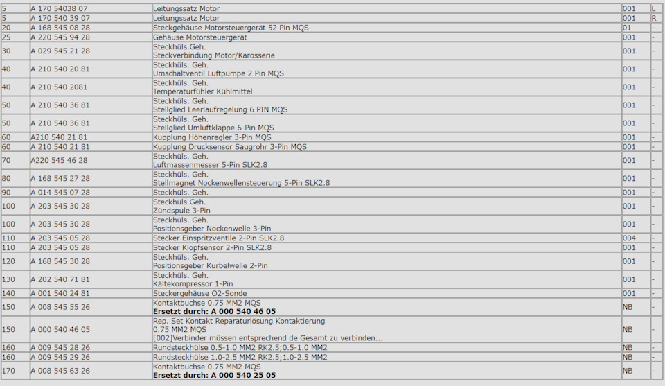 Номера разъёмов моторной проводки — Mercedes-Benz SLK (R170), 2,3 л ...