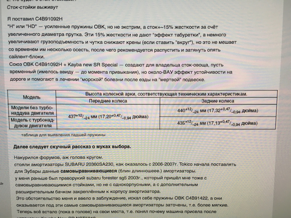 20360SA230 Амортизатор задний левый SUBARU | Запчасти на DRIVE2