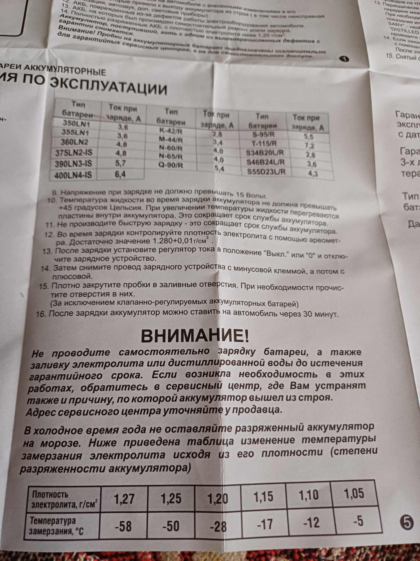 Замена масла двс, фильтра маслянного, фильтра топливного, жидкости ГУРа ...