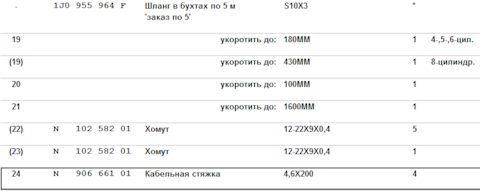 N10258201 Хомут VAG | Запчасти на DRIVE2