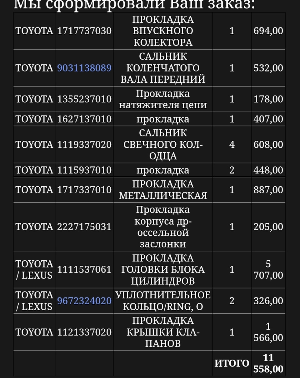9672324020 Уплотнит кольцо TOYOTA LEXUS | Запчасти на DRIVE2