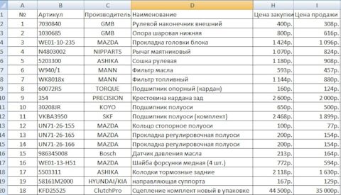 WE0113H51 ПРОКЛАДКА ФОРСУНКИ / WASHER NOZZLE Mazda | Запчасти на DRIVE2