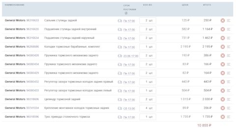 94580432 Регулятор зазора тормозных колодок правы GM | Запчасти на DRIVE2