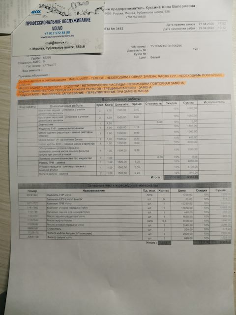 31437982 Втулка шлицевая конической передачи Volvo | Запчасти на DRIVE2