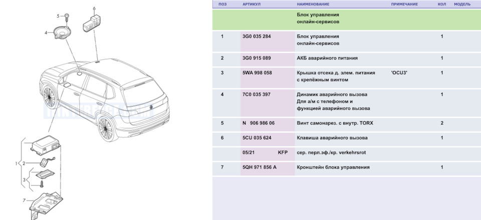 3G0915089 Батарейка эра-глонасс VAG | Запчасти на DRIVE2