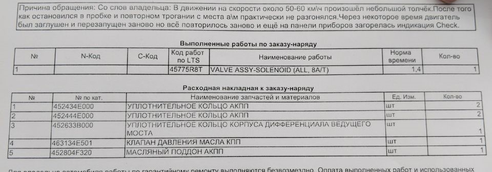 Привет АКПП — Hyundai Genesis Coupe, 2 л, 2013 года | поломка | DRIVE2